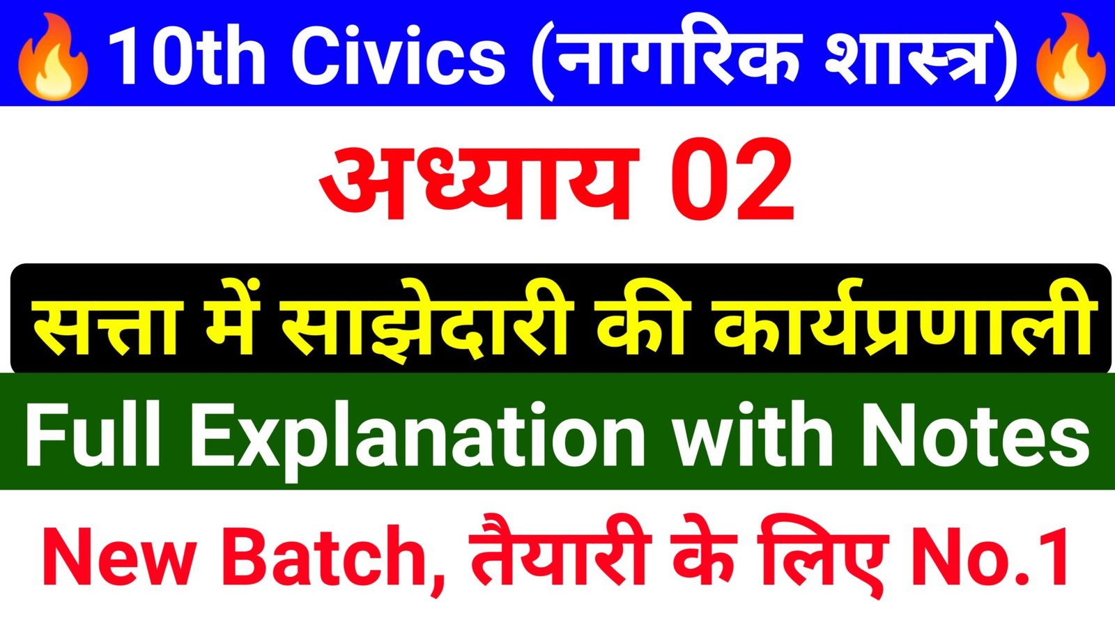 Civics 10th Class Chapter 2 Notes In Hindi || सत्ता में साझेदारी की ...