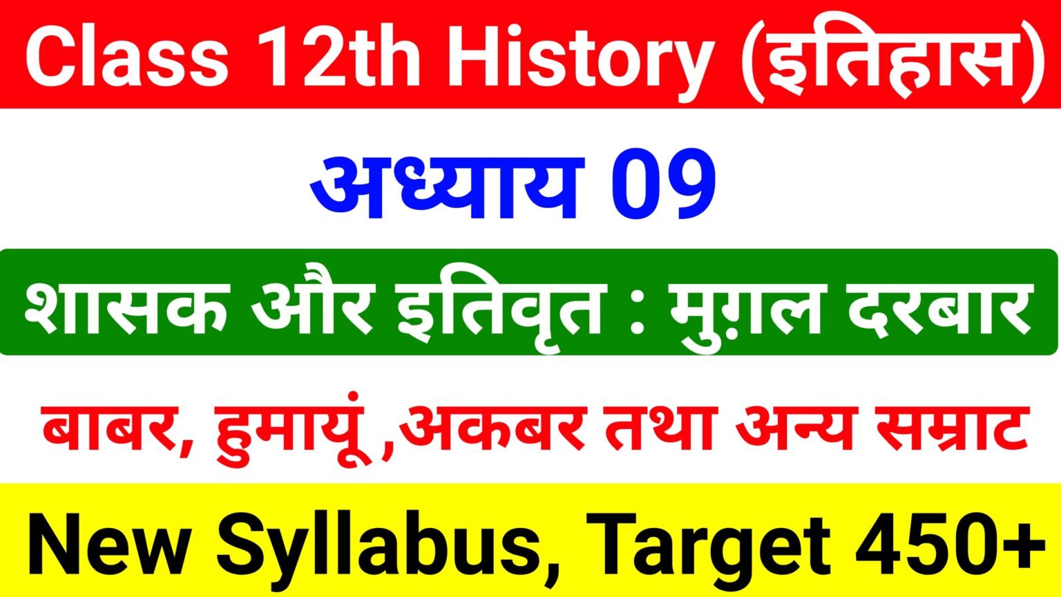 12th History Ch-9 Most Important Obje